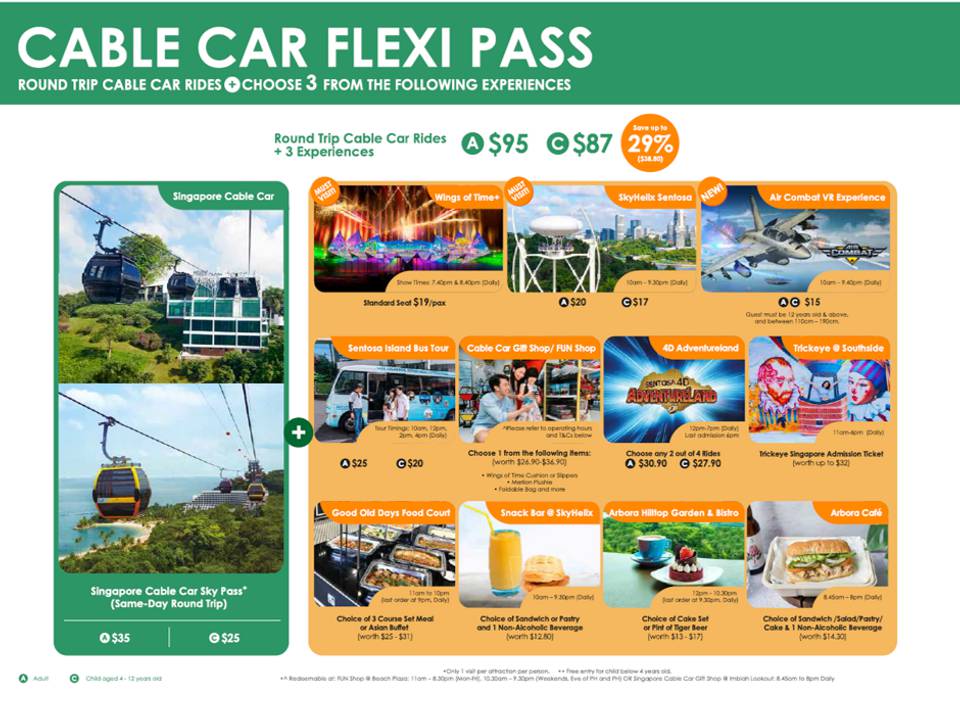 Book For Visit Date Validation Tickets | Flat 20% Off